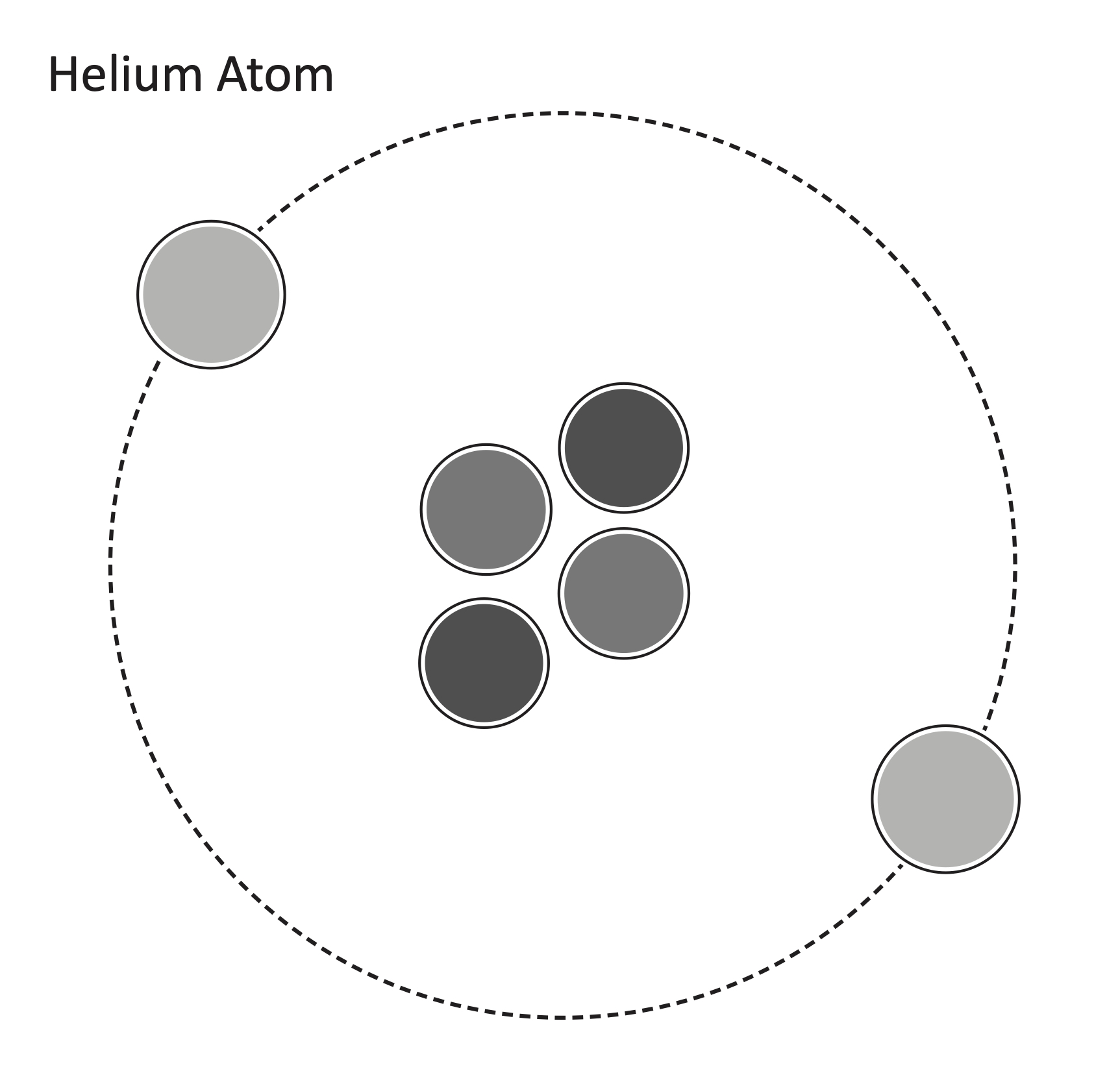 Helium Diagram